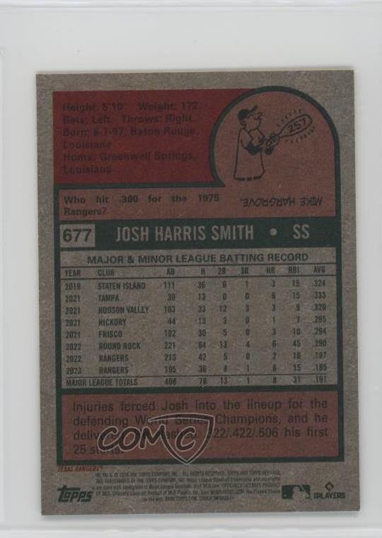 2024 Topps Heritage High Number Mini Josh Smith #677 0i4k | eBay