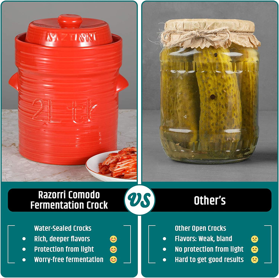 Comodo Ceramic Fermentation Crock 2 Liter 0.5 Gallon Traditional Watersealed | eBay