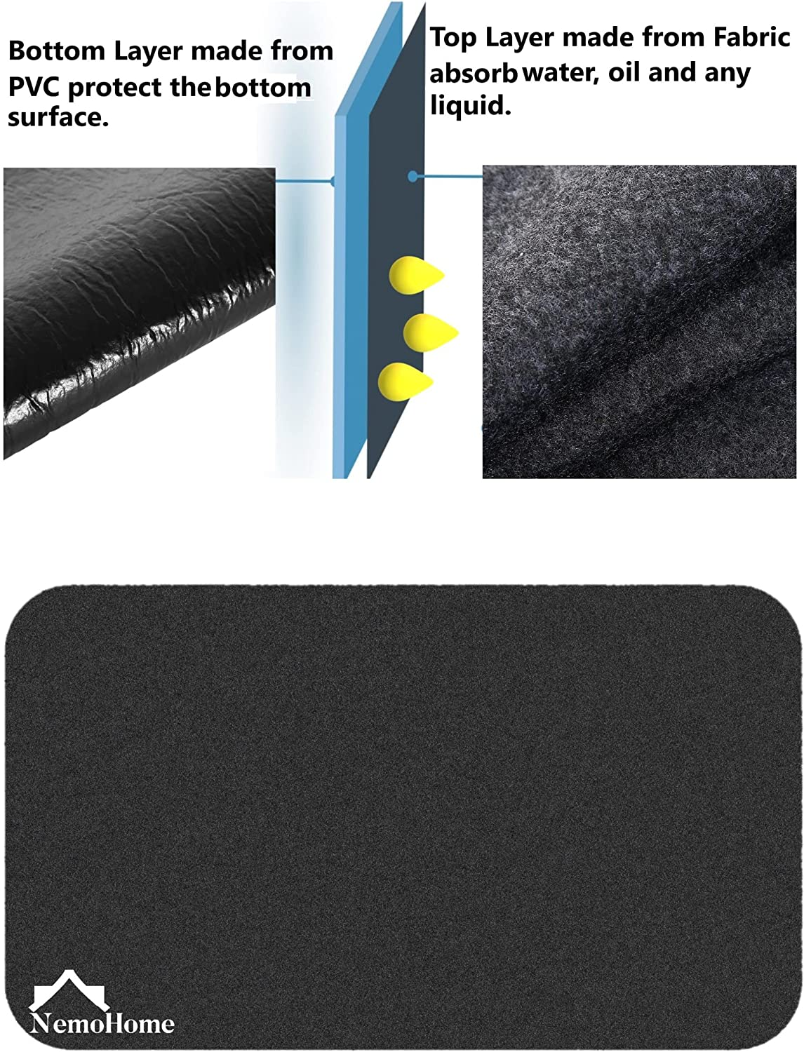 Jumbo 30X63 Inch Floor Mat for Fridge, under Washing Machine Pad, under ...