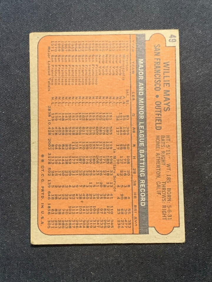 1972 TOPPS BASEBALL #49 WILLIE MAYS AN FRANCISCO GIANTS VG CONDITION | eBay