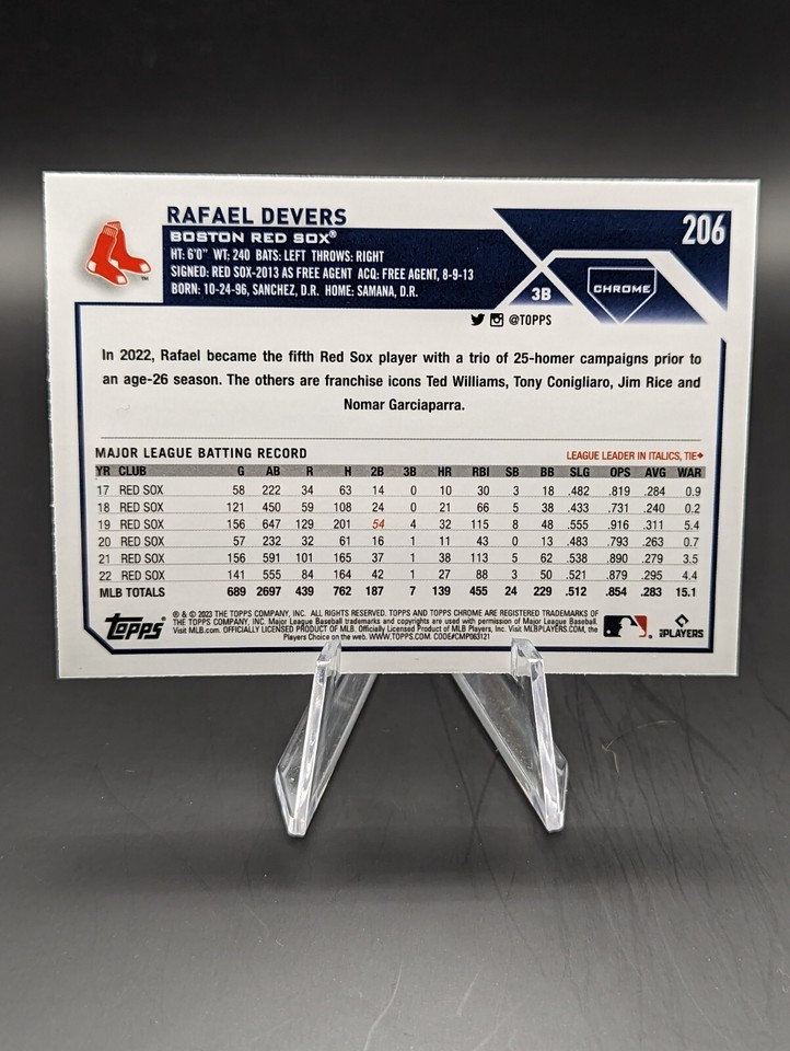 2023 Topps Chrome Rafael Devers Sepia Refractor Parallel Card #206 | eBay
