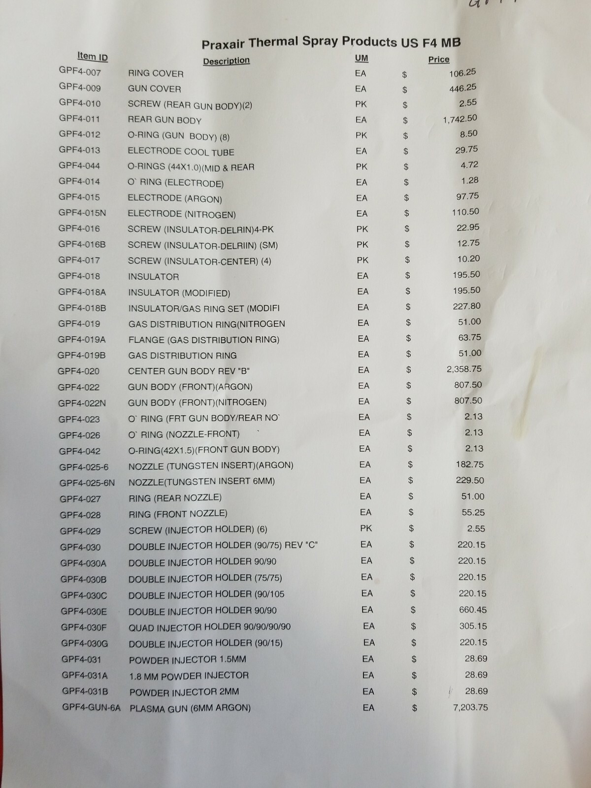 F4 Plasma Spray Torch Sulzer Metco Gun Front Nozzle Ring ☆☆☆ Used ...