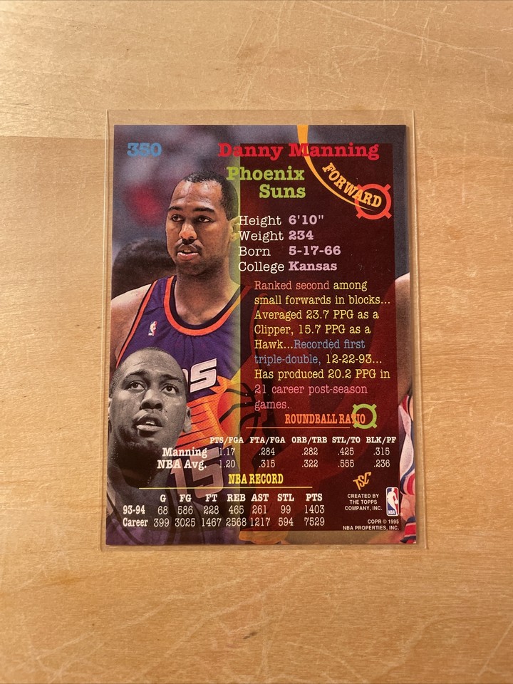 1994-95 Stadium Club Phoenix Suns Basketball Card #350 Danny Manning ...