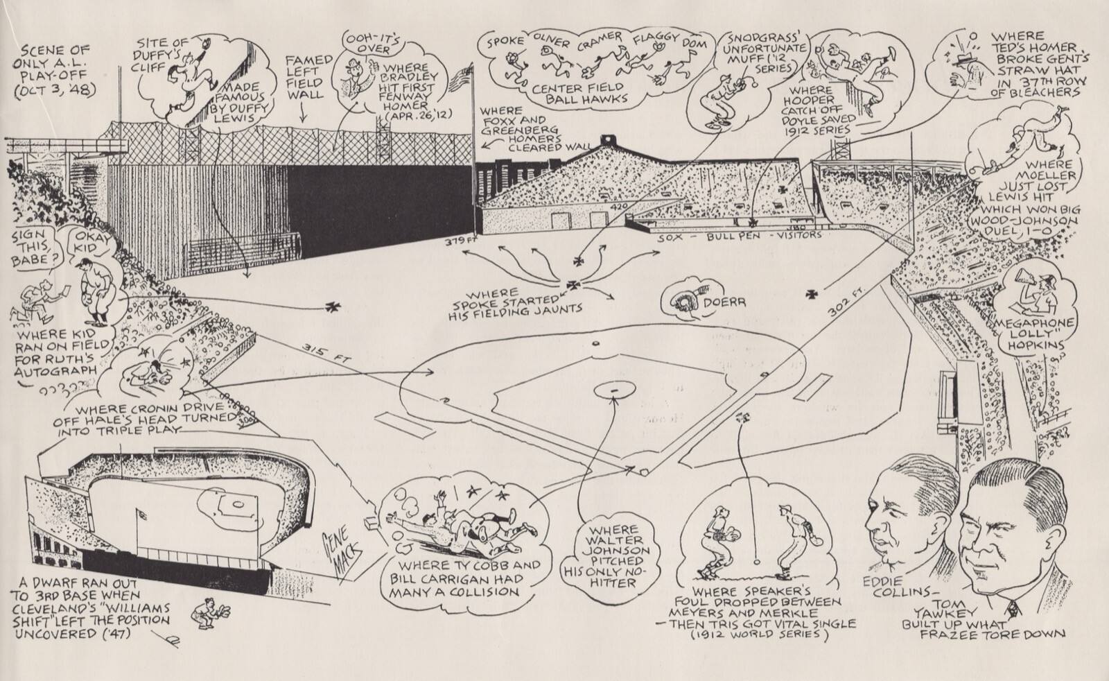 1950 Fenway Park Illustrated Ballpark Baseball Drawing Print 7x11 ...