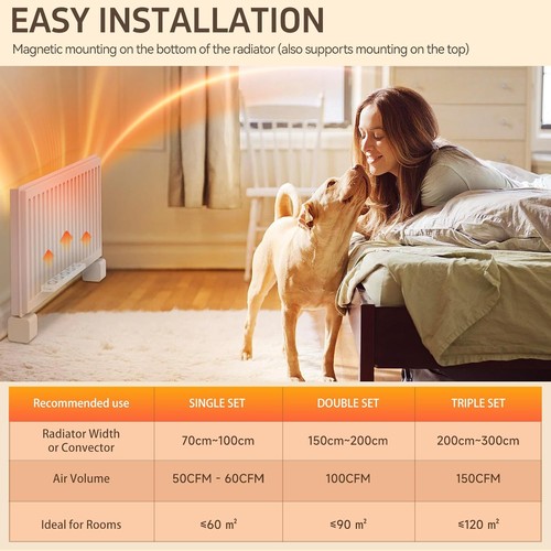 Energy Saving Radiator Fan Booster Set Fans Heat Output Saves ...