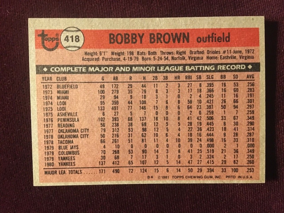 1981 Topps #418 Yankees Bobby Brown Baseball Card | eBay