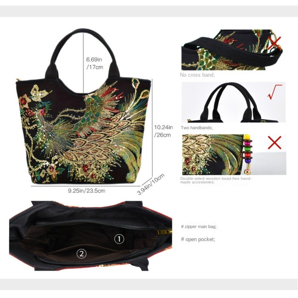 Canvas Retro Canvas Handbag Square Shape Shopping Bag Crossbody Bag | eBay