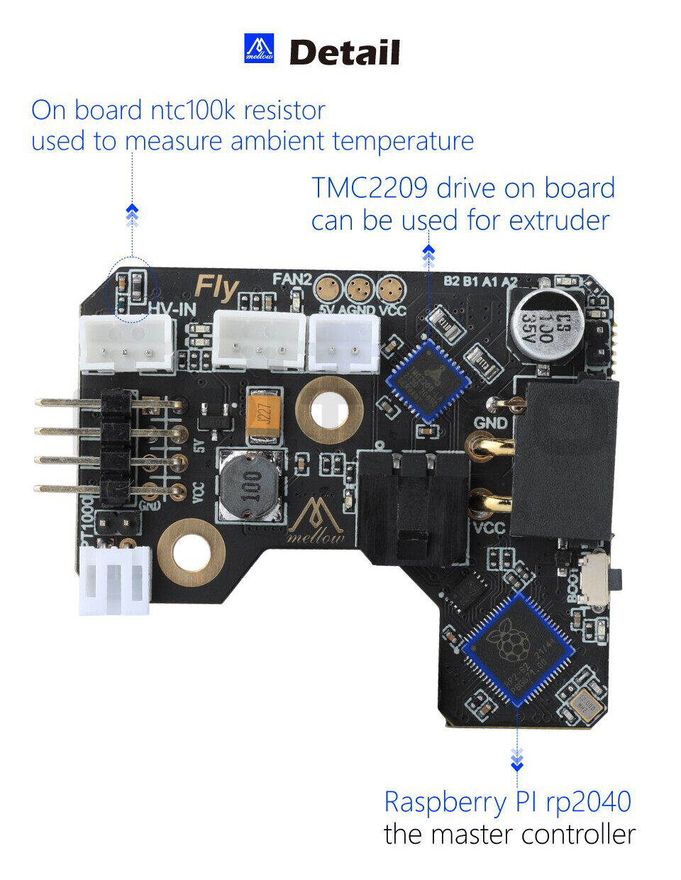 Fly Mellow SB2040 board Voron 2.4 R2 Trident V01 Stealthburner CW2 ...