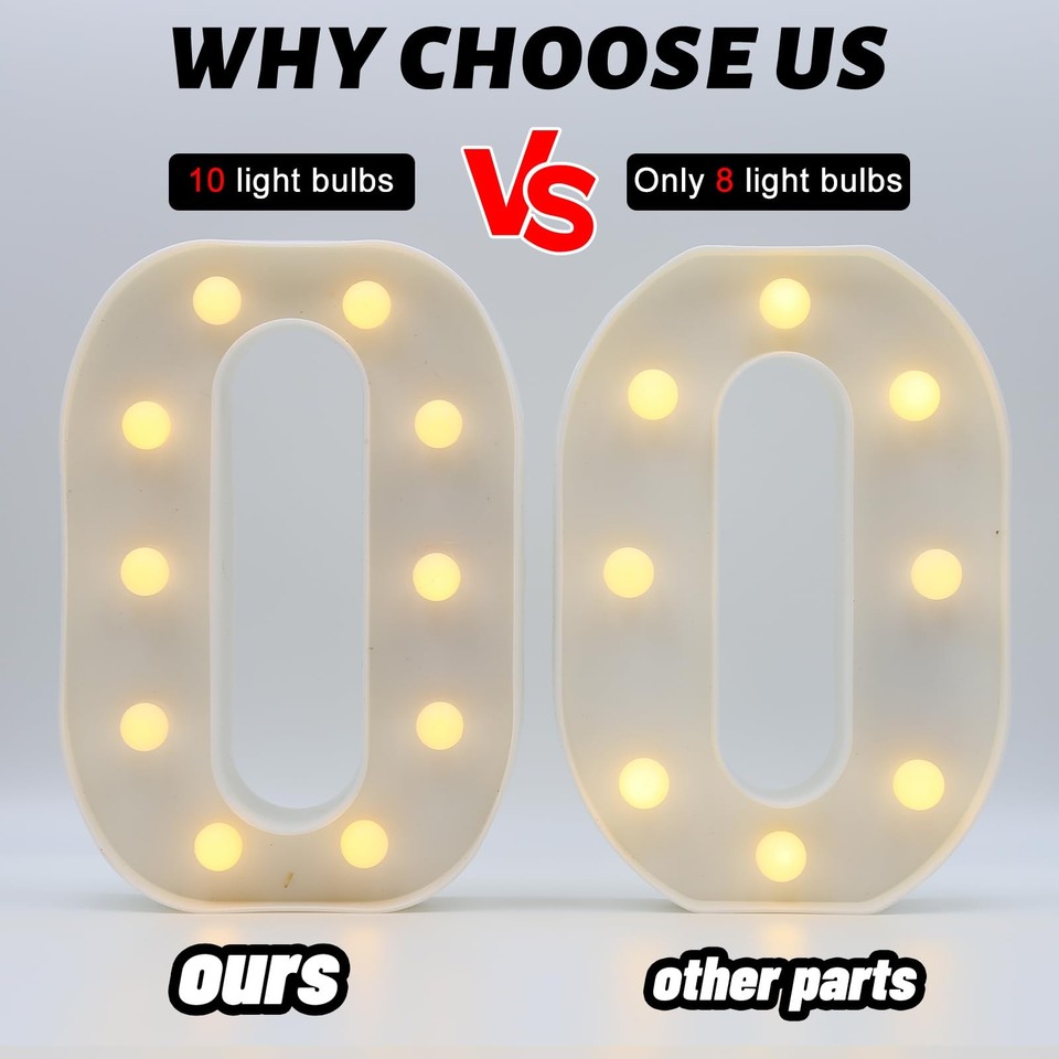 Light Up Letters Marquee Letters Light Sign 26 Alphabet and 10 Number ...