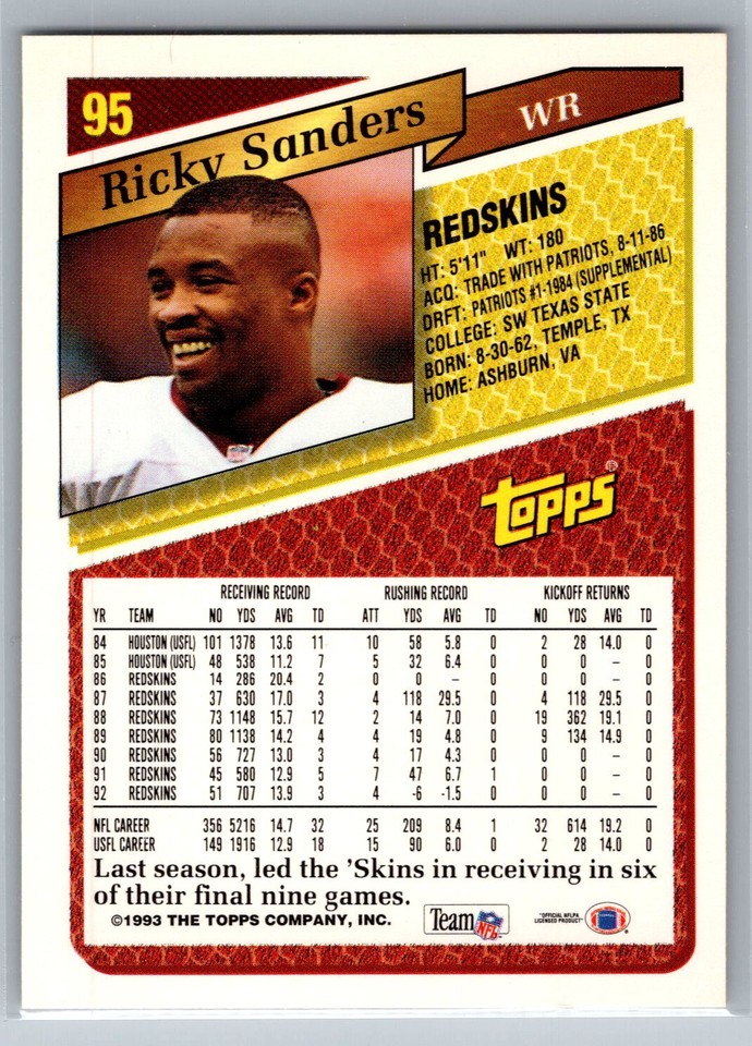 1993 Topps Gold Football #95 Ricky Sanders Washington Redskins | eBay