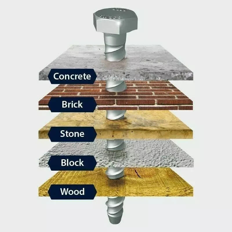 MASONRY CONCRETE BOLTS THUNDERBOLT ANCHOR TIMCO MULTI FIX HEX FLANGE ...