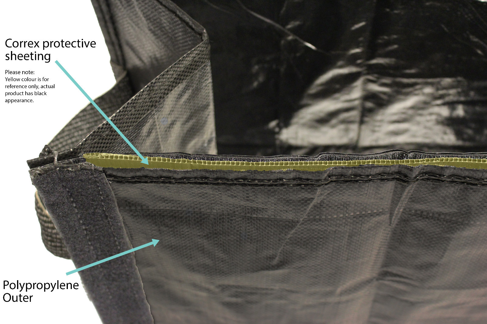 REUSABLE TV BAG WITH HANDLES - MOVING, STORAGE AND REMOVALS BAG | eBay UK