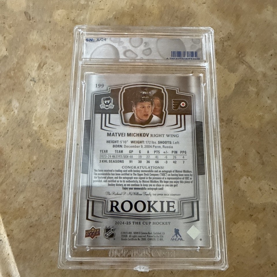 2024-25 The Cup MATVEI MICHKOV Rookie Patch Auto GOLD FOIL 21/24 | eBay