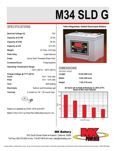 MK Battery M34 Sealed GEL Battery - 1 Unit | eBay
