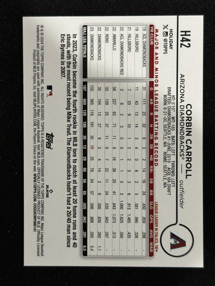 2024 Topps Holiday Corbin Carroll Tree Parallel H42 Arizona ...