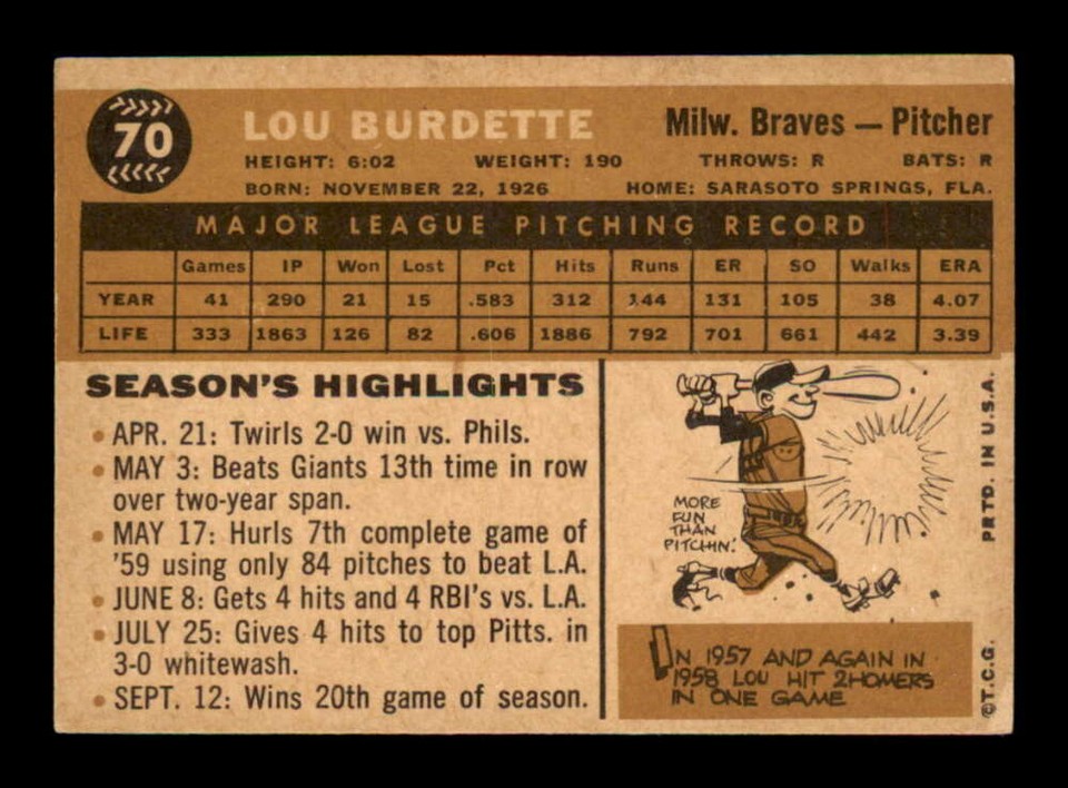 1960 Topps #70 Lew Burdette UER EX+ X2710083 | eBay