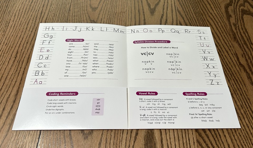 SAXON PHONICS & SPELLING KINDERGARTEN HOMEWORK FOLDERS / LOT OF 20 ...