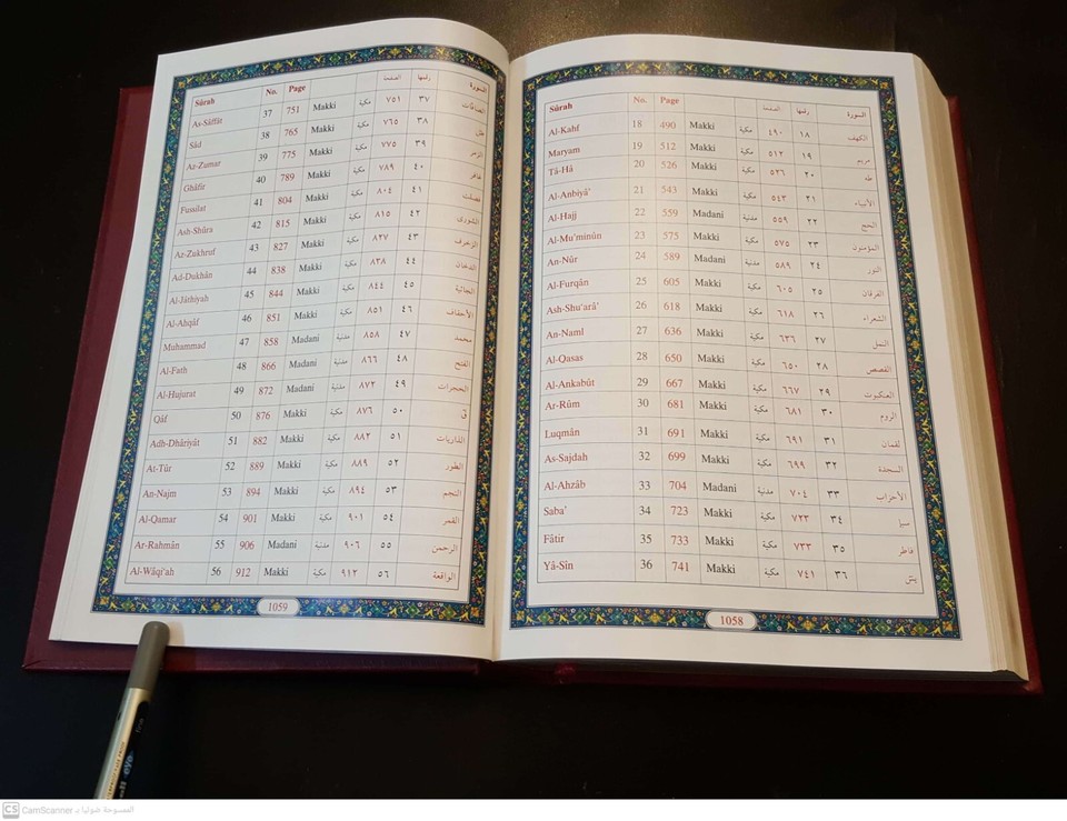 The Holy Quran Koran Arabic Text English Translation. Darussalam Fancy ...