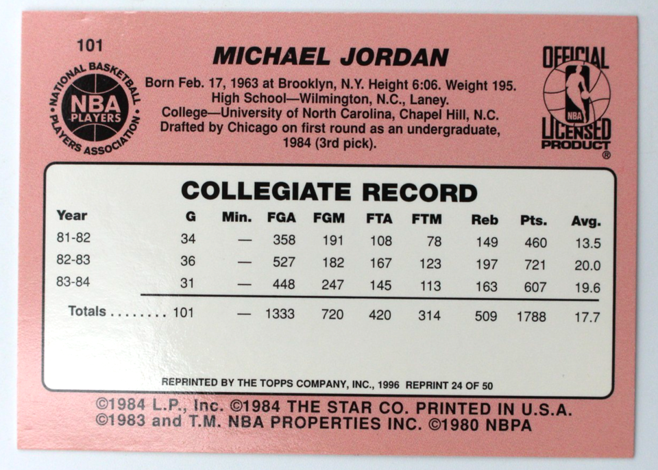 1996-97 Topps Stars Rookie Reprint - 1984 Star Michael Jordan #101 (see ...