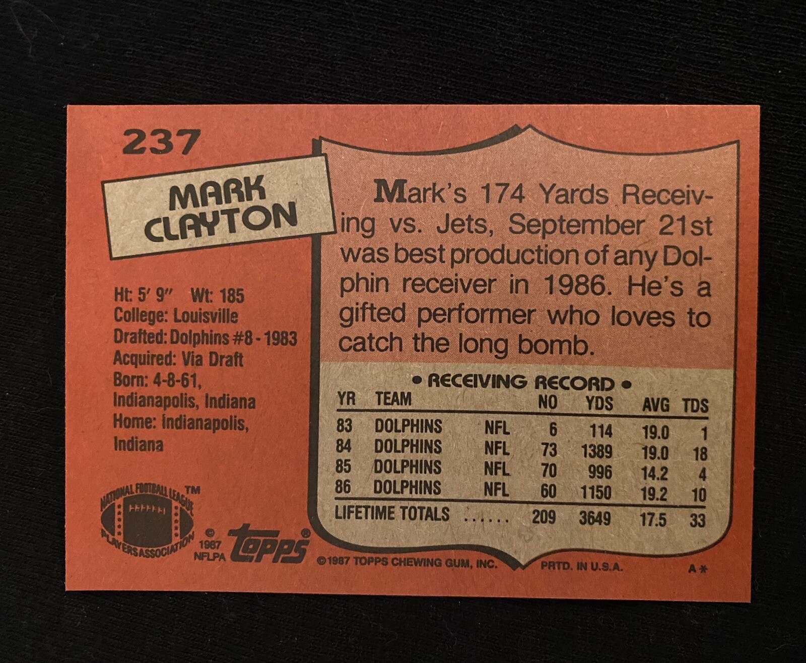 1987 Topps - #237 Mark Clayton for sale online | eBay