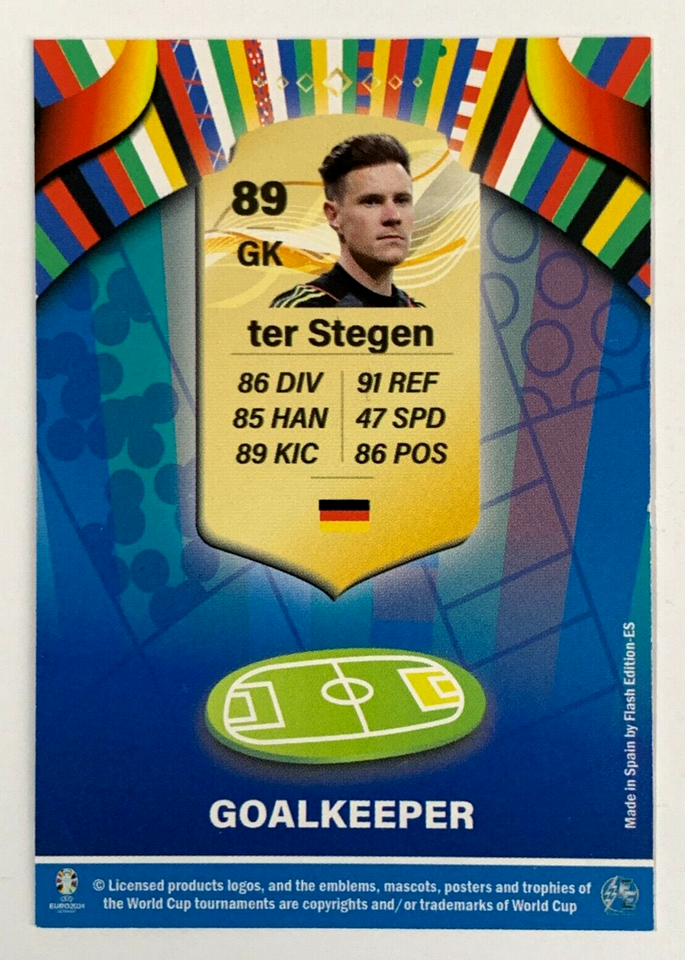 2024 UEFA EURO GERMANY EF Card #020 GER. 2 MARC-ANDRE TER STEGEN ...