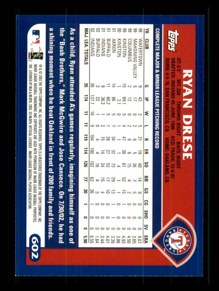 2003 Baseball Topps Ryan Drese Texas Rangers #602 | eBay