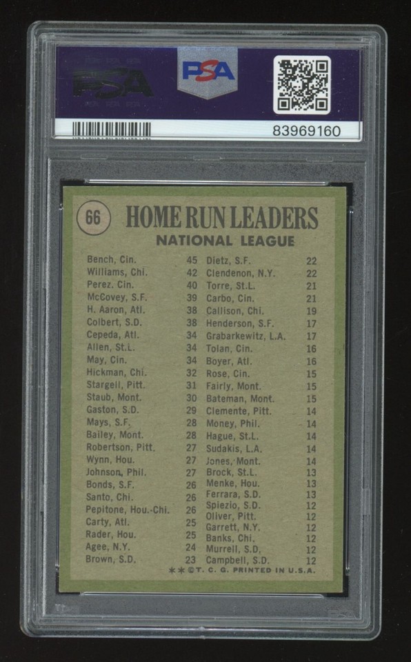 1971 Topps Baseball Deron Johnson #490 PSA 7 Phillies (WI) | eBay