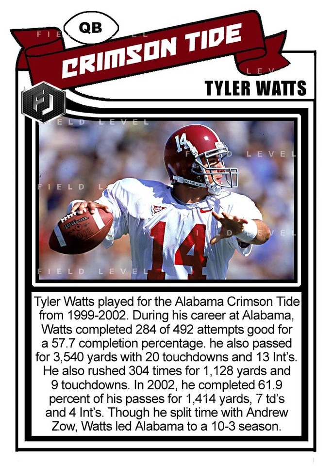 ACEO TYLER WATTS ALABAMA CRIMSON TIDE CUSTOM HAND MADE ART CARD | eBay