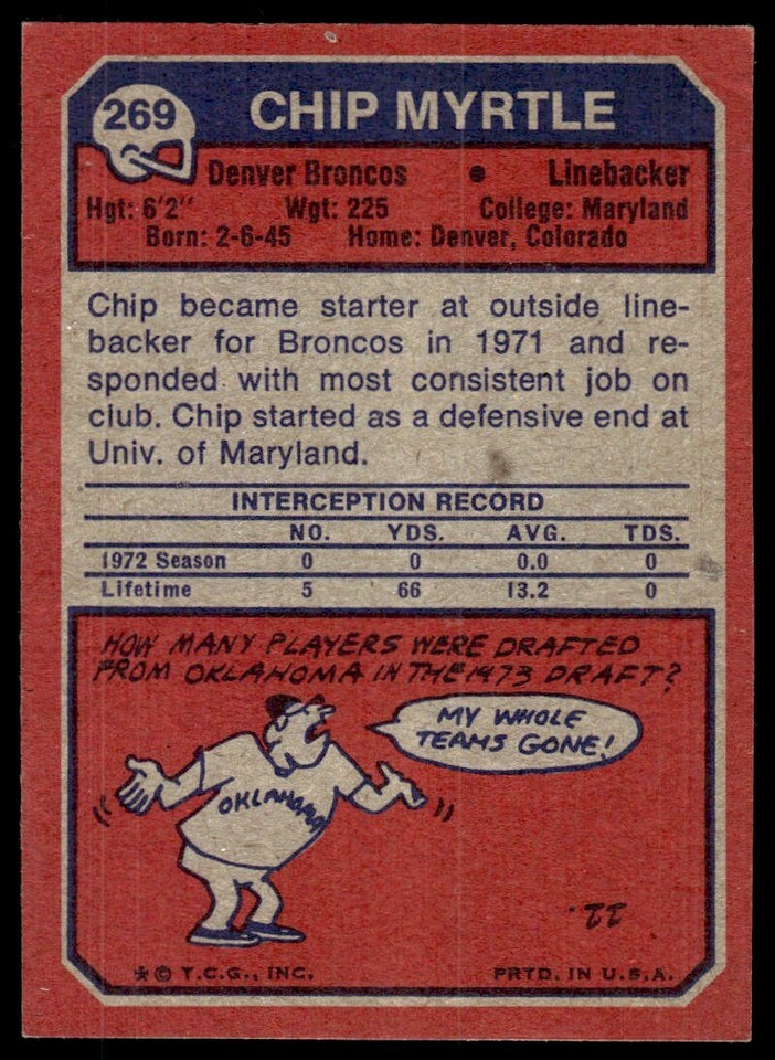 1973 TOPPS CHIP MYRTLE 3 RC DENVER BRONCOS #269 | eBay