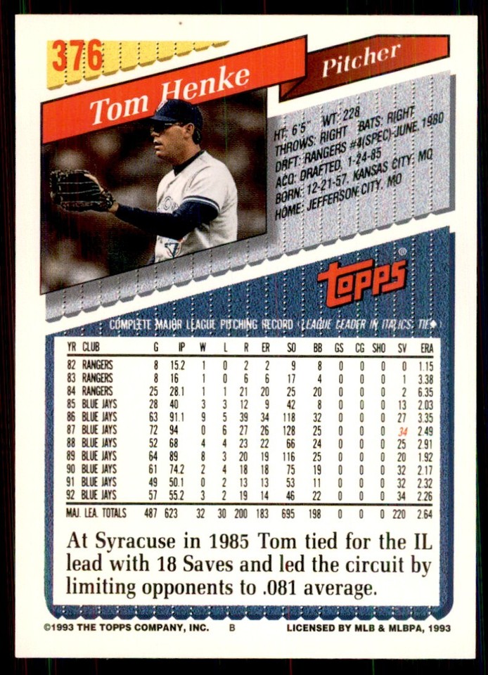 1993 Topps Tom Henke Baseball Cards #376 | eBay