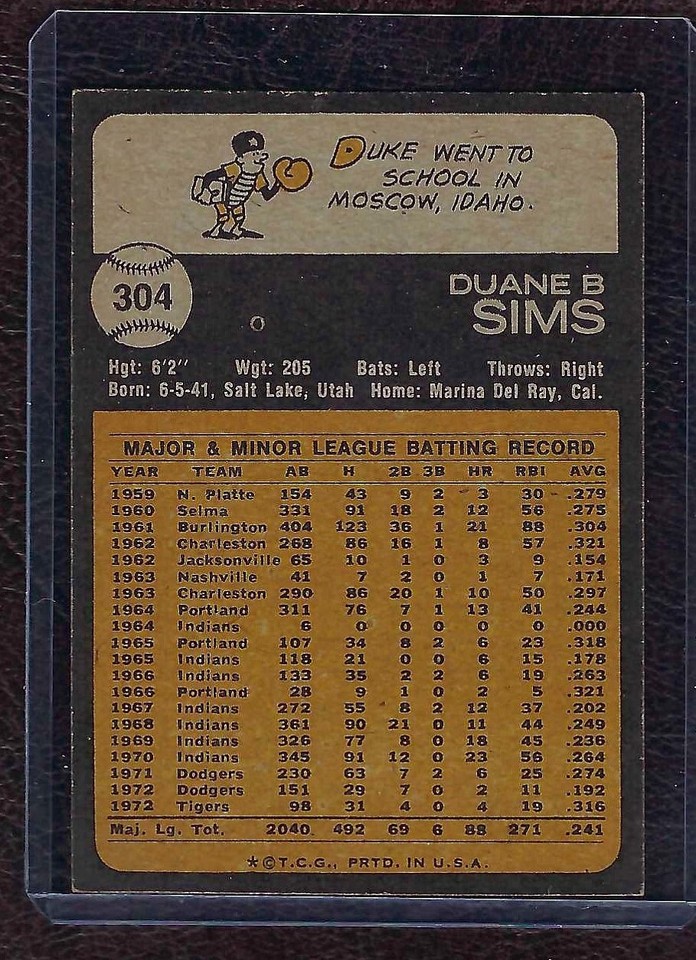 1973 Topps #304 Duke Sims, Detroit Tigers, NM-MT, Centered! | eBay