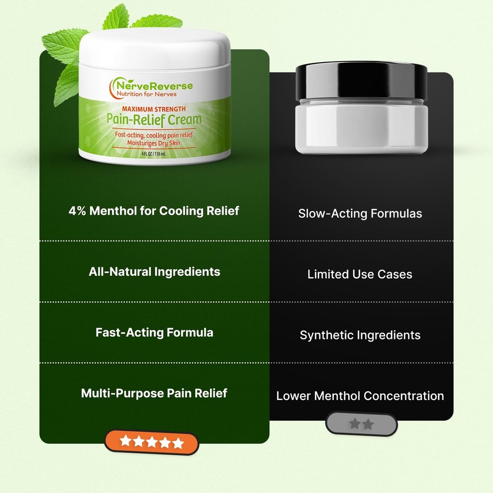 NerveReverse - Neuropathy Pain Relief Cream for feet, Hands, Legs Toes ...