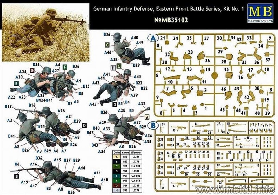 Masterbox 1/35 German Infantry Defense Eastern Front 1941-42 (5 Figures ...
