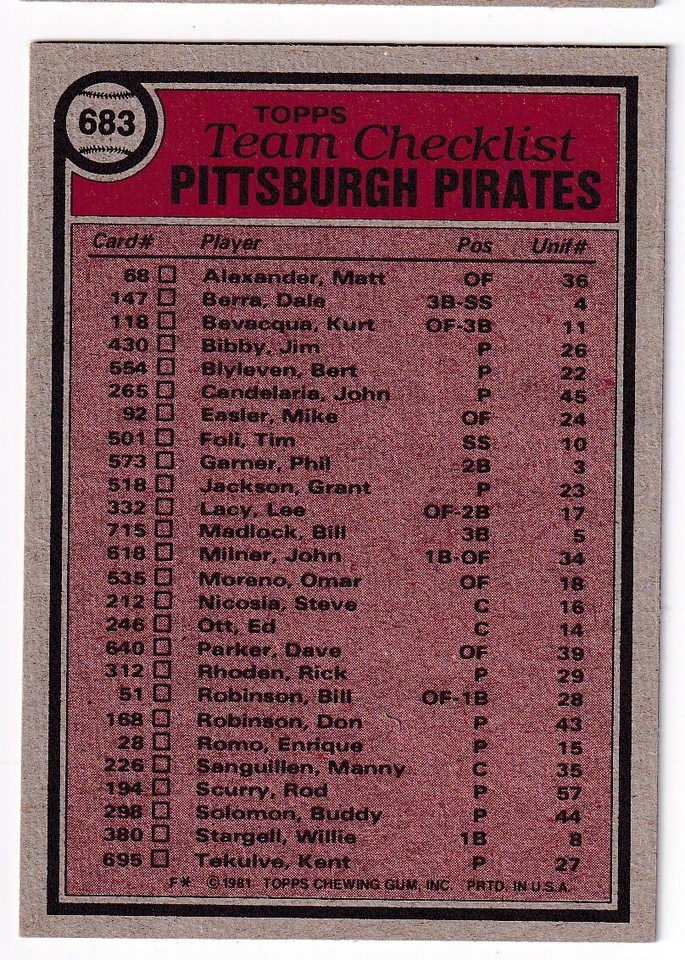 Pittsburgh Pirates Team Card 1981 Topps ML Baseball Card # 683 | eBay