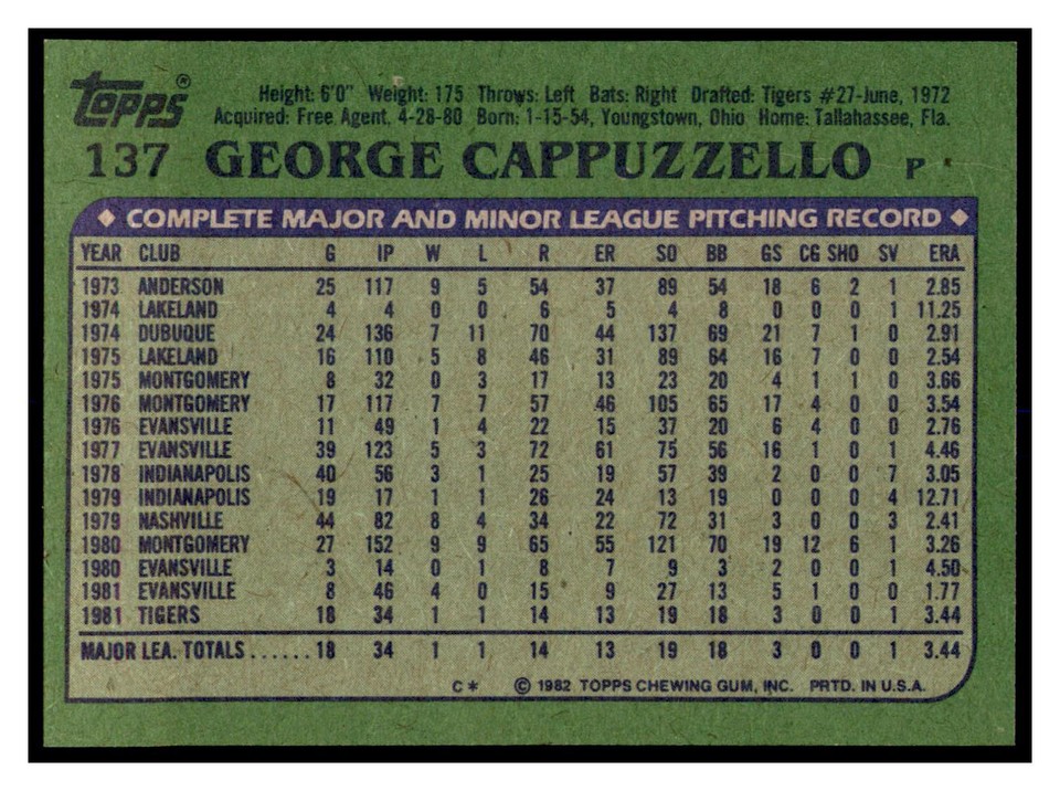 1982 Topps George Cappuzzello RC #137 Detroit Tigers | eBay