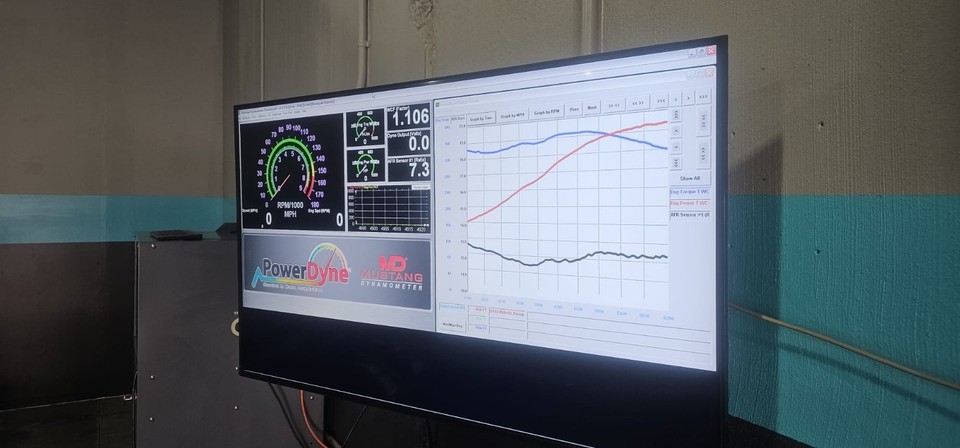 Fully Loaded Mustang MD-150 Chassis Dynamometer/Dyno 4WD/AWD | eBay