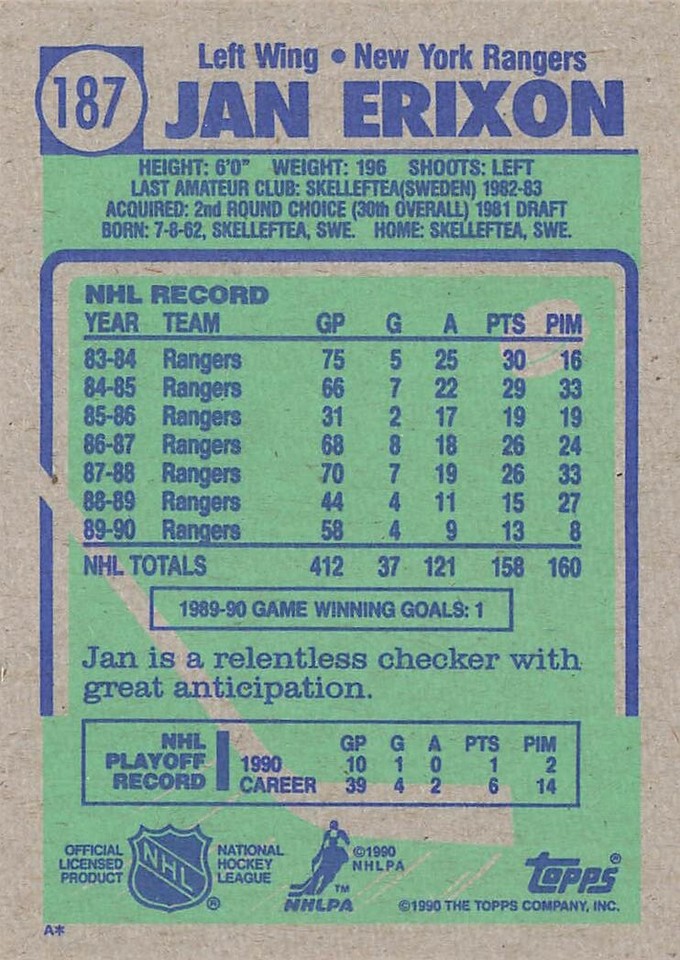 1990 Topps #187 Jan Erixon New York Rangers | eBay
