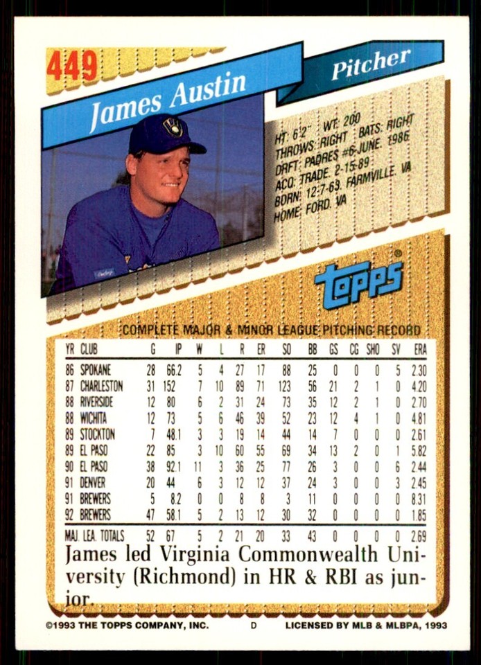 1993 Topps Jim Austin Baseball Cards #449 | eBay