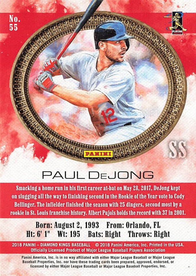 2018 Panini Diamond Kings #55 Paul DeJong St. Louis Cardinals | eBay