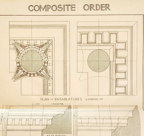Composite Columns Order Examples 1904 Architecture Antique Art Ephemera ...