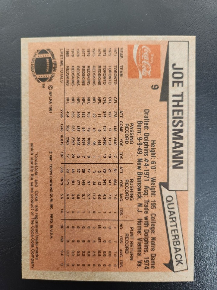 1981 Topps Coca-Cola JOE THEISMANN Redskins #9 QB | eBay