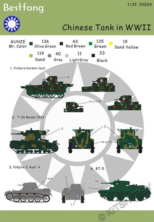 Chinese Tanks Ww2
