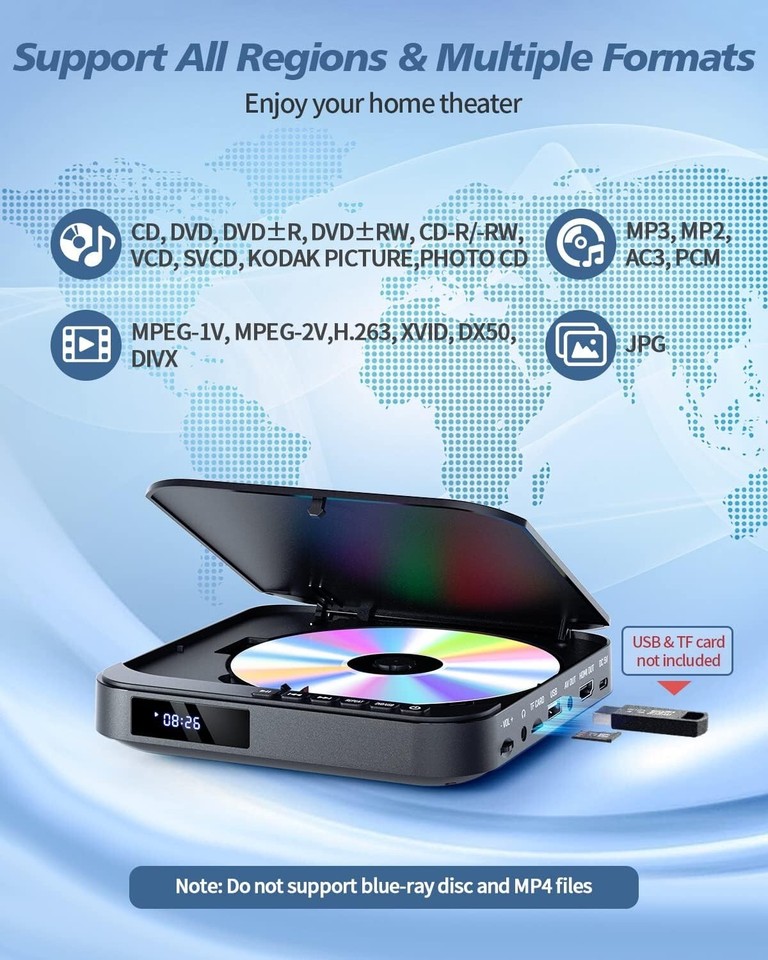 DESOBRY Mini DVD Player - 1080P HD Compact Player for TVs with HDMI ...