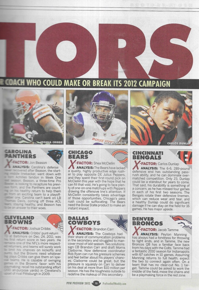 Pro Football Weekly Magazine Preview NFL Scouting Reports Player ...