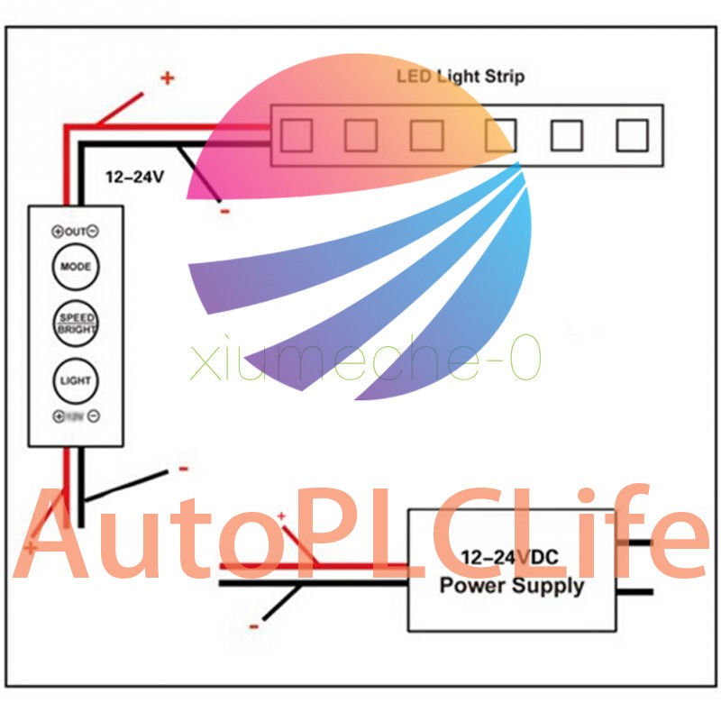 Mini 12V LED Strip Light Dimmer Controller with On Off Switch for 5050 ...