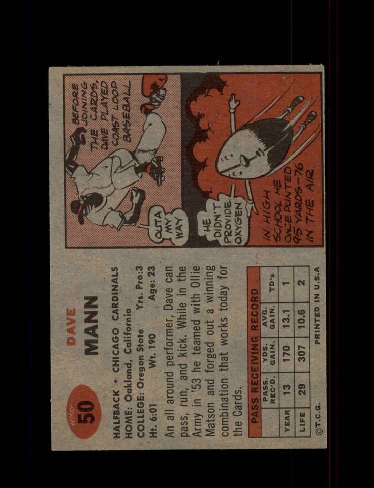 1957 DAVE MANN TOPPS #50 CARDINALS *G8715 | eBay