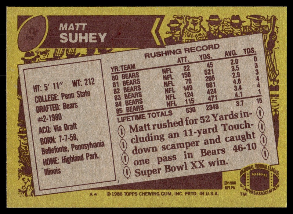 1986 Topps - #12 Matt Suhey EX | eBay