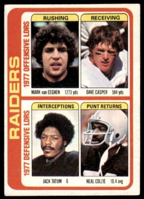 1978 TOPPS Football Card #520 🏈 OAKLAND RAIDERS Team Leaders/Checklist ...
