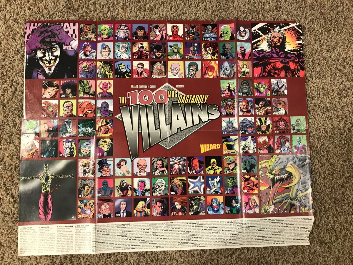 Wizards Top 100 Villains In This Piece From Wizard 100, The Staff Pit