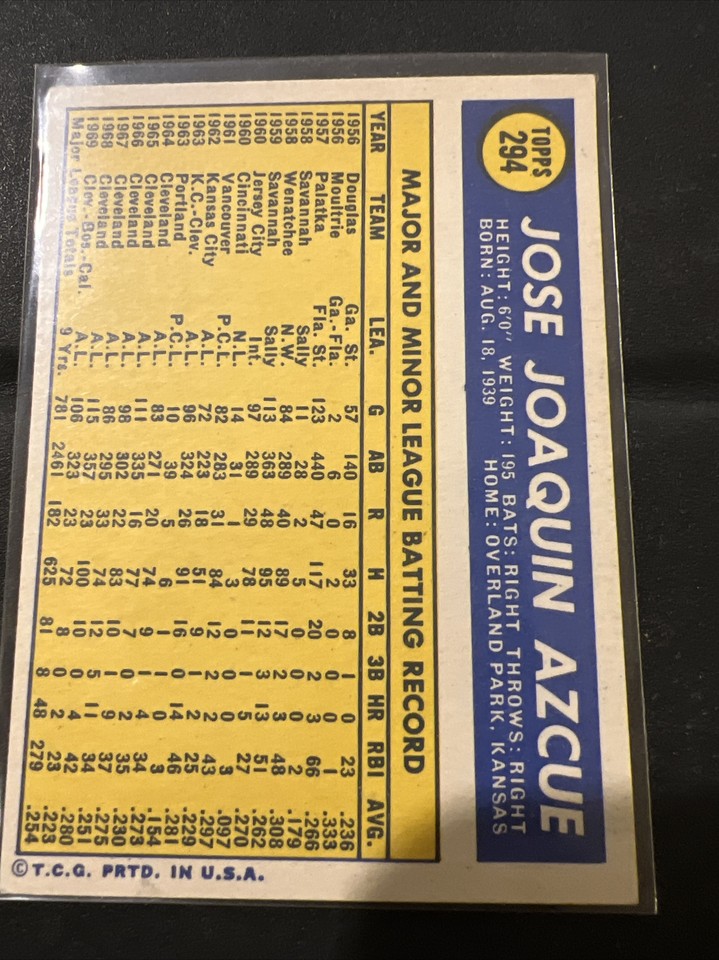 1970 Topps Baseball Card #294 Jose Azcue - Low To Mid Grade - G/VG! | eBay